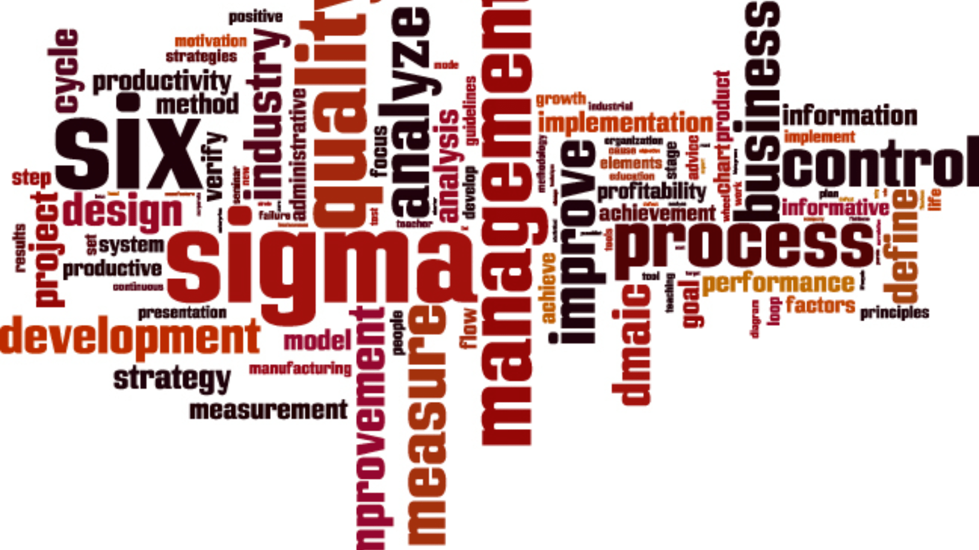 Six Sigma Methode Definition Bedeutung Werkzeuge Und Beispiele