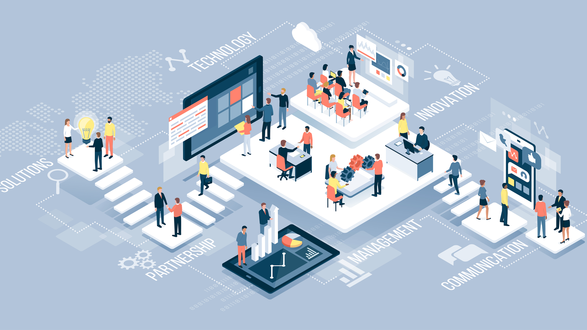 Customer Development (CustDev) - definición, significado y ejemplos ...